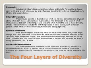 Layers of Diversity Part 2 | PPTX
