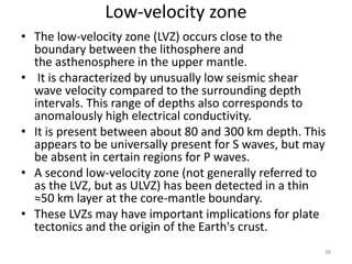 Layers of earth | PPTX