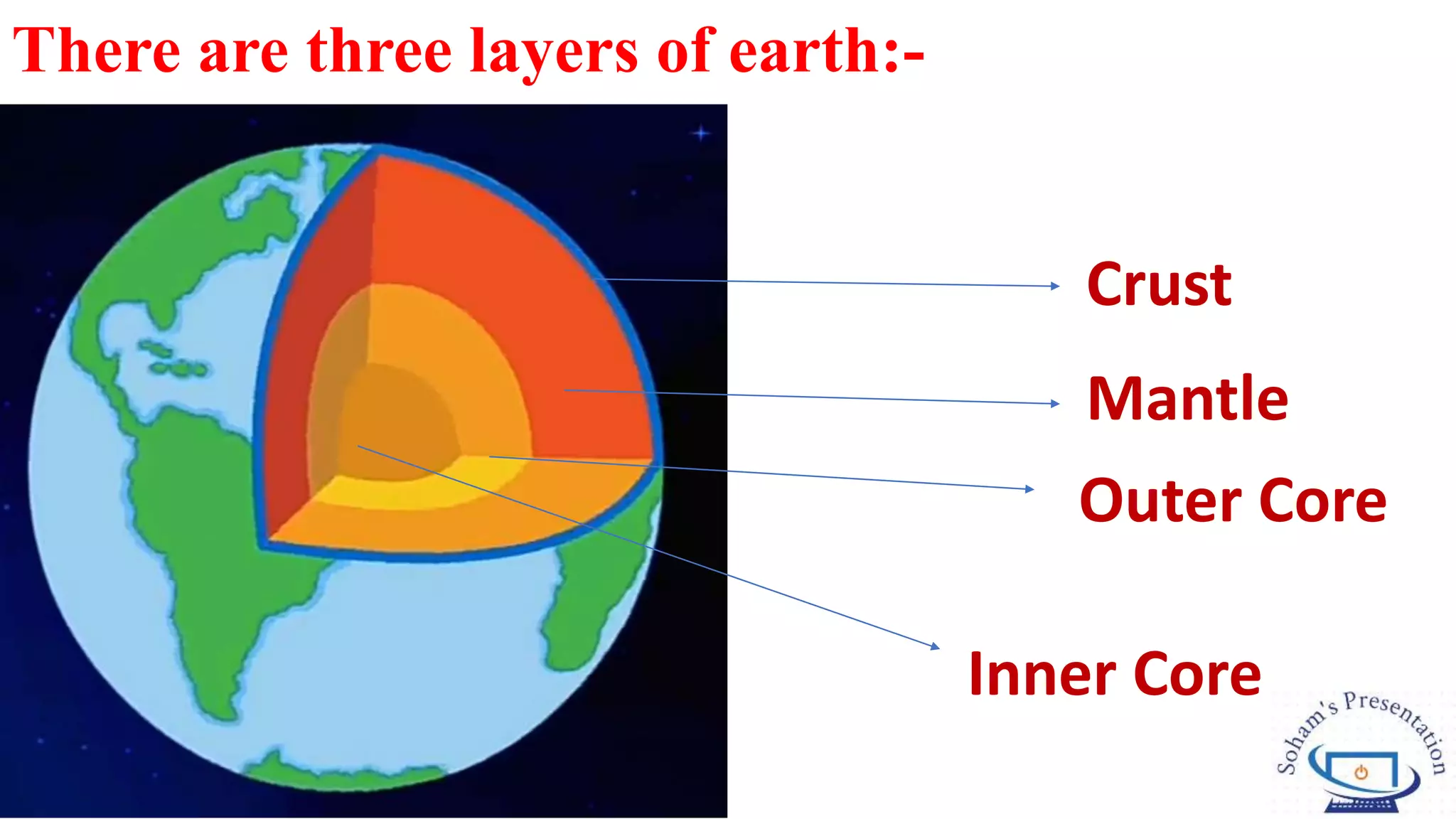 Layers of earth | PPT