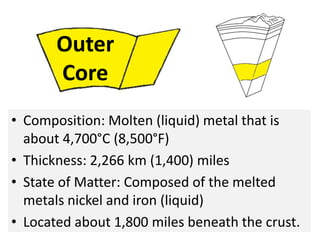 Layers of earth | PPTX
