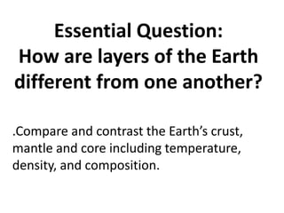 Layers of earth | PPTX