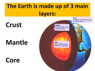 Layers of earth | PPTX