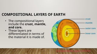 layers of earth.pptx its movementds and types | PPTX