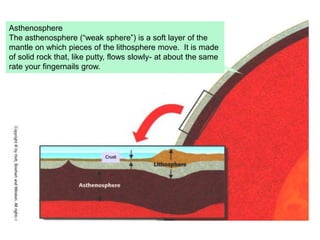 Layers of Earth for foldabale.pptx