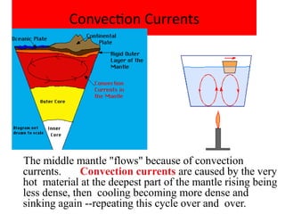 Layers of Earth (crust, Mantle and the Core) | PPTX