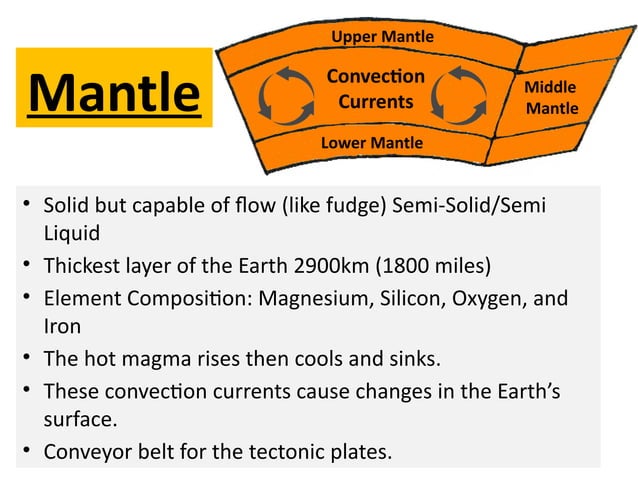 Layers of Earth (crust, Mantle and the Core) | PPTX