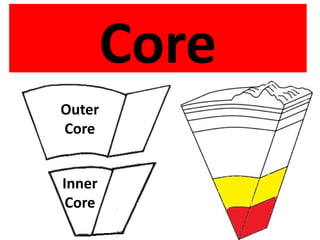 Layers of Earth (crust, Mantle and the Core) | PPT | Free Download
