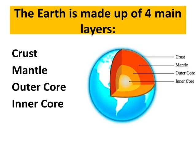 Layers of Earth (crust, Mantle and the Core) | PPTX