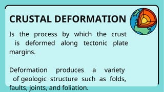 Layers of Earth Website in Green Blue Lines Style (1).ppt