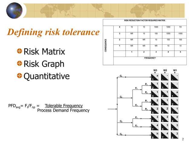 layersofprotection-angela-summers (1).ppt