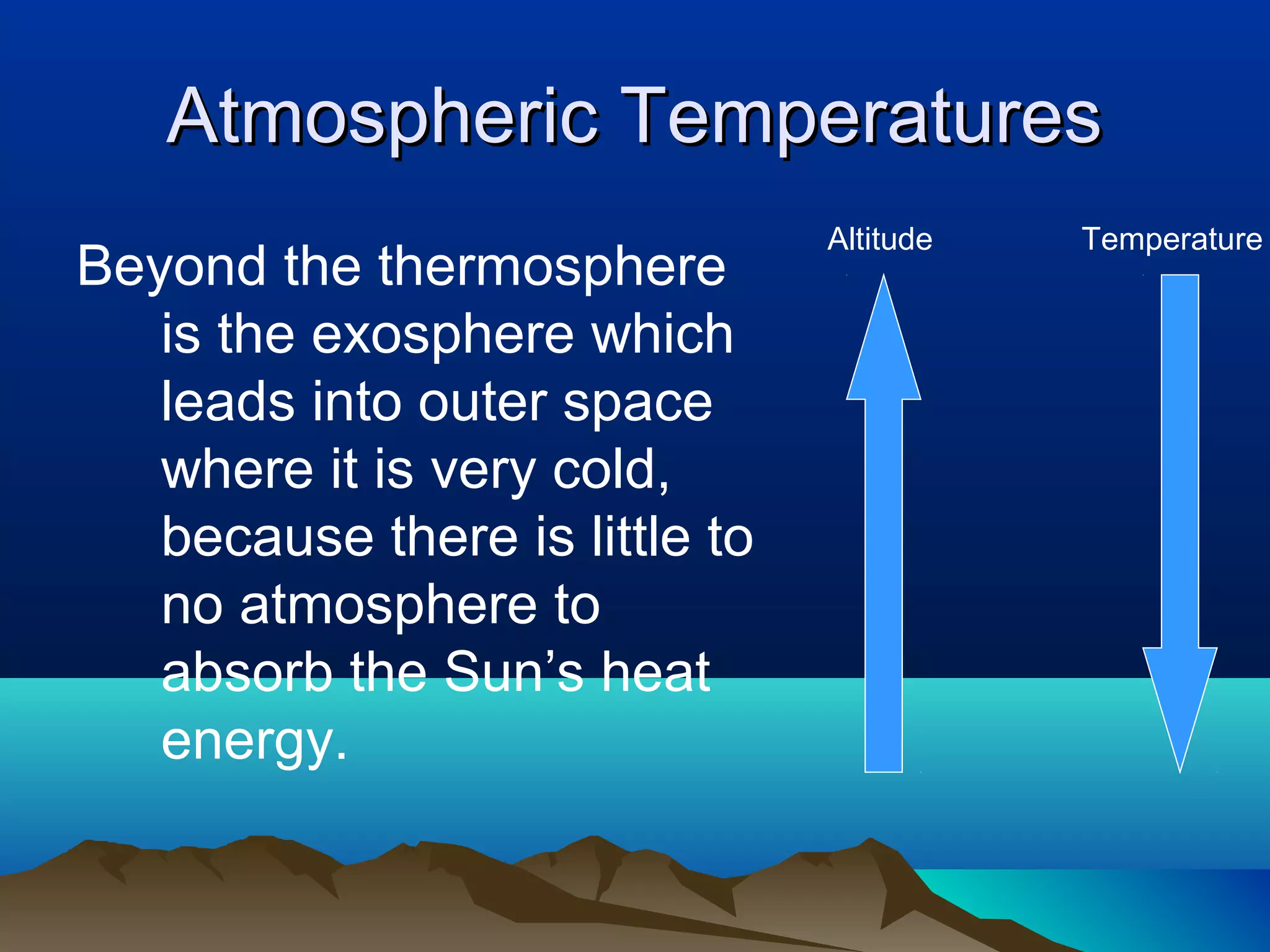 Layers of the atmosphere | PPT