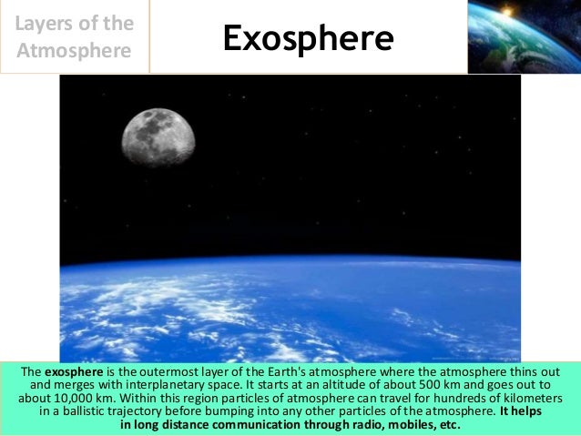 Layers of the Atmosphere