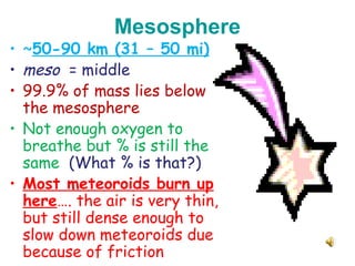 Layers of_atmosphere | PPT