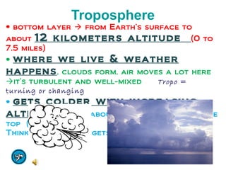 Layers of_atmosphere | PPT