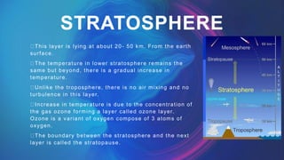Layers of the atmosphere | PPTX