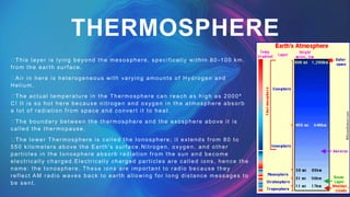 Layers of the atmosphere | PPTX | Weather | Science