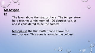 Layers of the Atmosphere.pptx