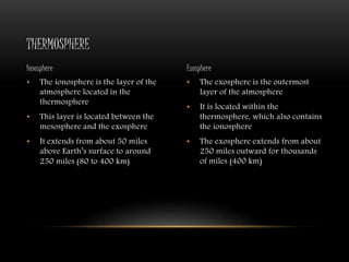 Layers of the atmosphere mini lesson | PPTX