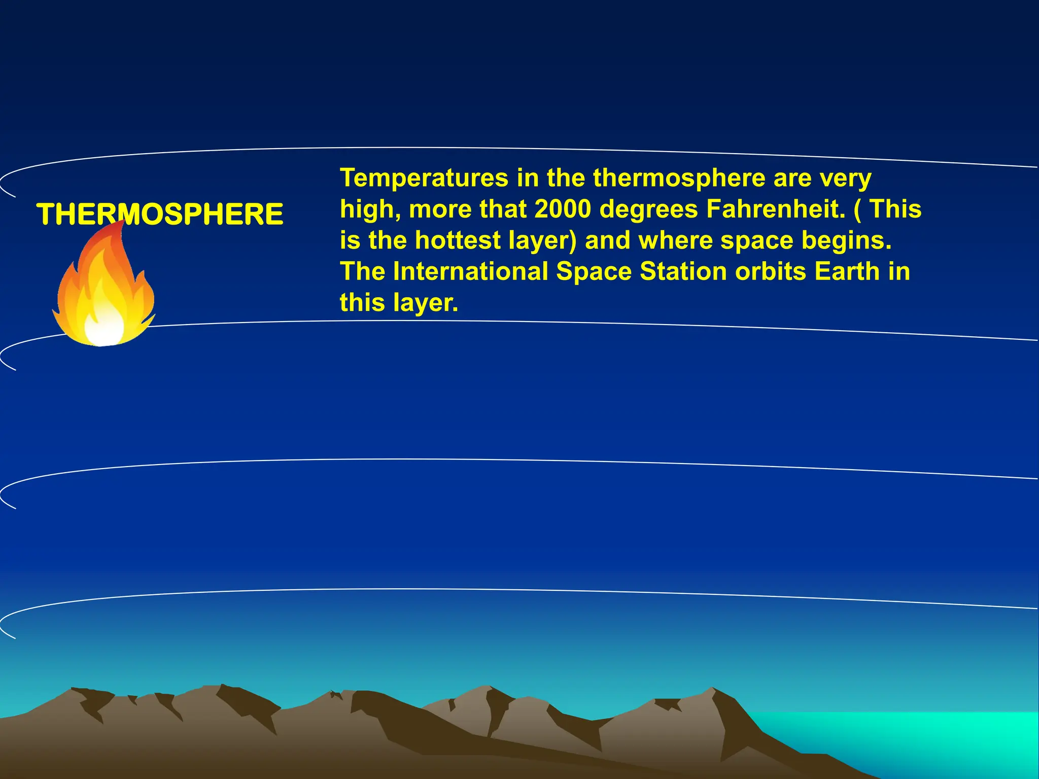 Layers of the atmosphere power point PDF.pdf
