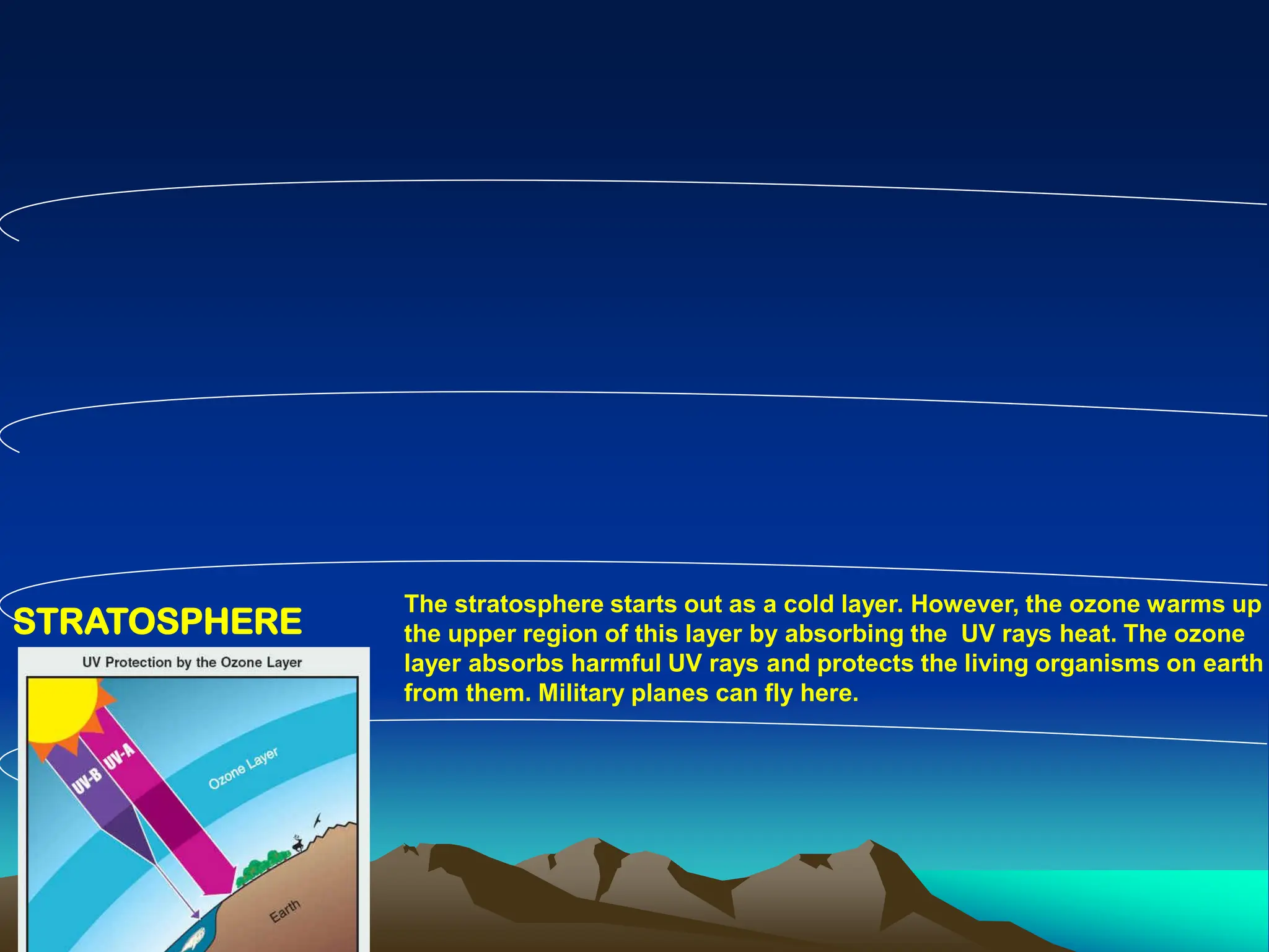 Layers of the atmosphere power point PDF.pdf