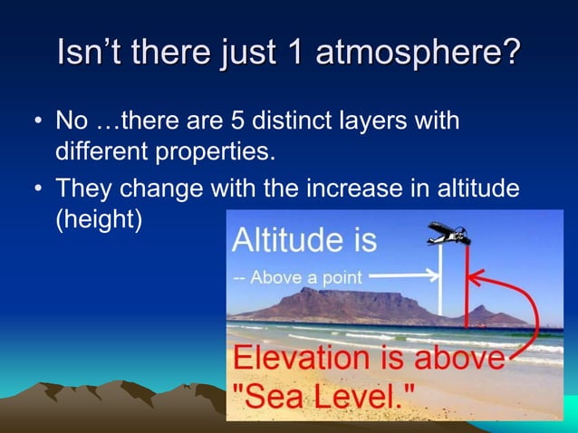 Layers of the atmosphere power point PDF.pdf