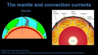 Layers of the earth | PPT