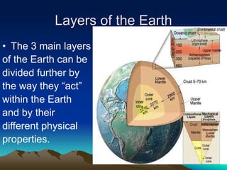 Layers of the Earth for science and geo.ppt