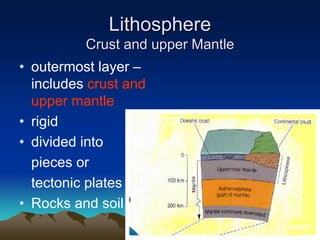 Layers of the Earth for science and geo.ppt