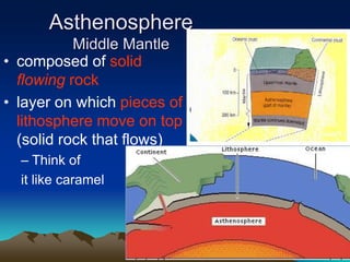 Layers of the Earth for science and geo.ppt