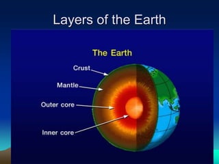 Layers of the Earth for science and geo.ppt