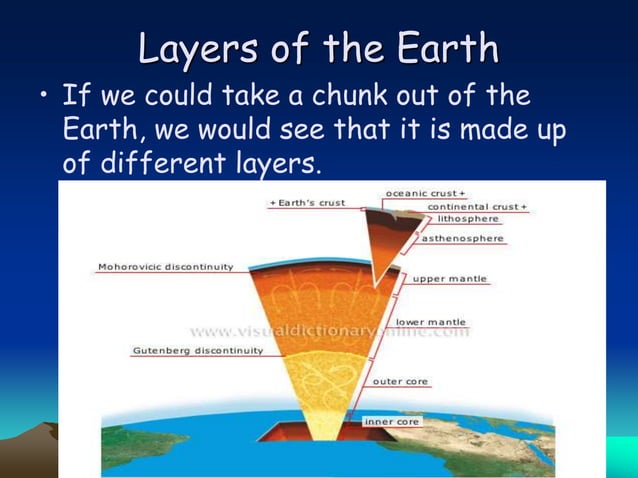 Layers of the Earth for science and geo.ppt