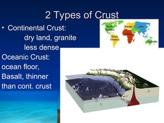 Layers of the Earth that can change your | PPT | Geology | Science