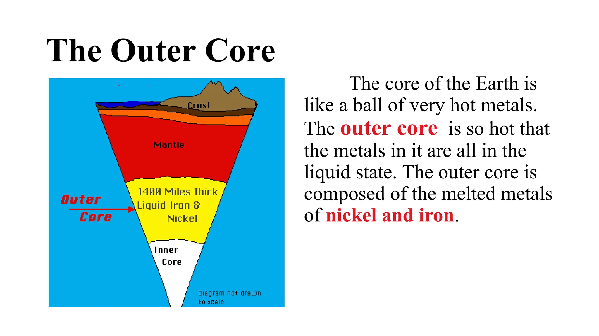 Layers of the Earth Slide Presentation Earth Science | PPT