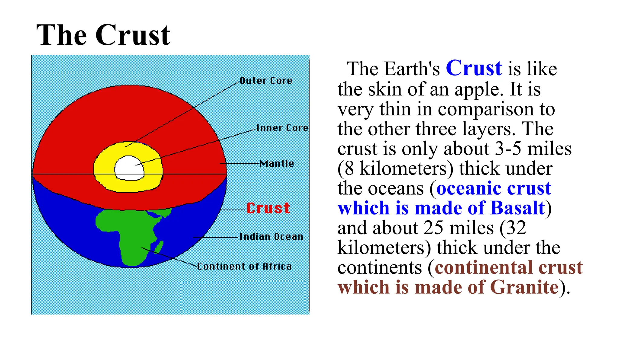 Layers of the Earth Slide Presentation Earth Science | PPT