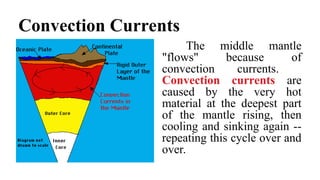 Layers of the Earth Slide Presentation Earth Science | PPT
