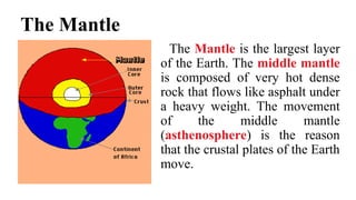 Layers of the Earth Slide Presentation Earth Science | PPT