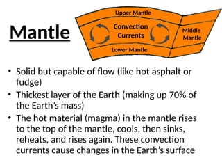 Layers of the Earth- Crust, Mantle and core | PPTX