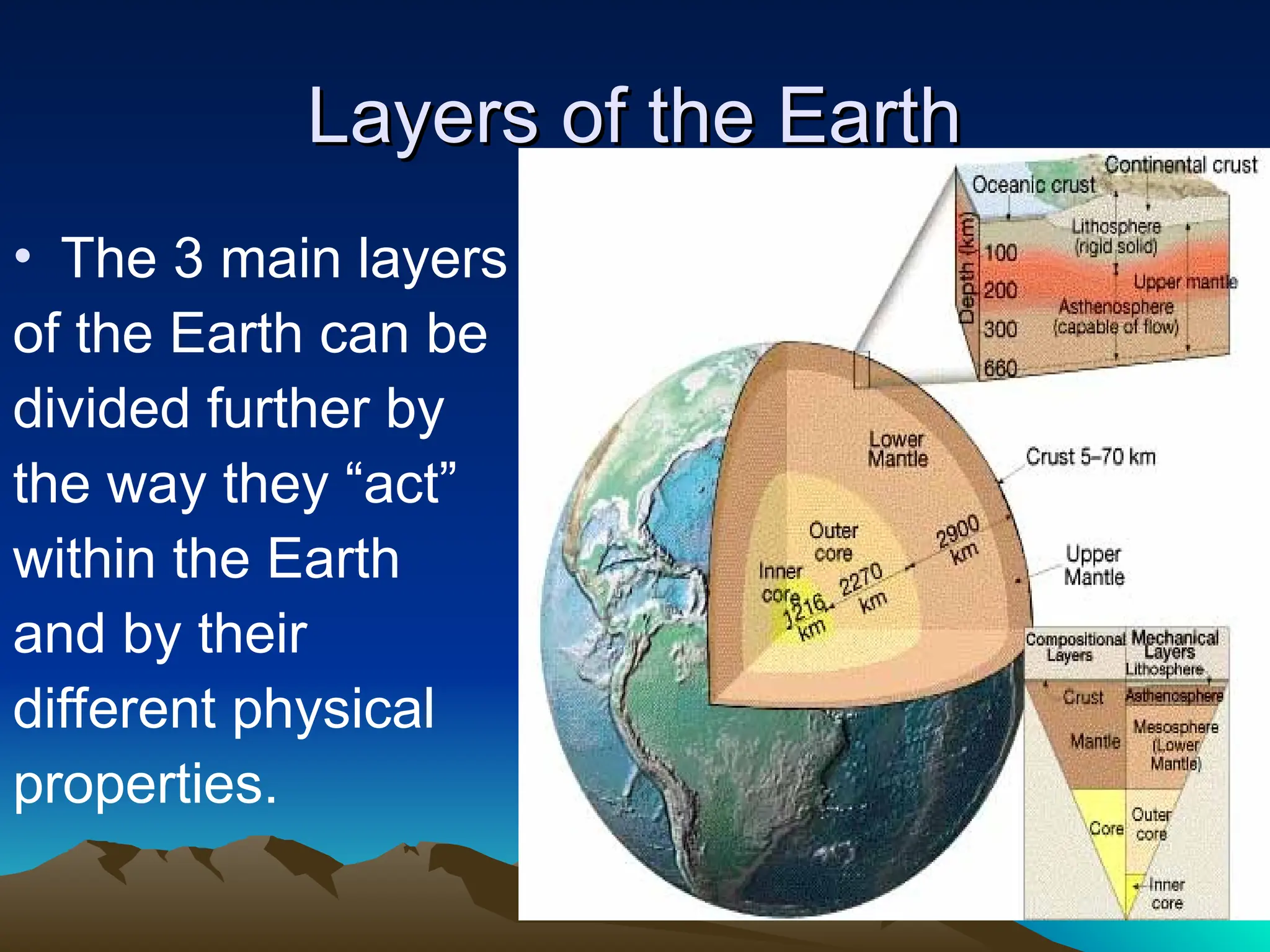 Earth Science - The Layers of the Earth.ppt