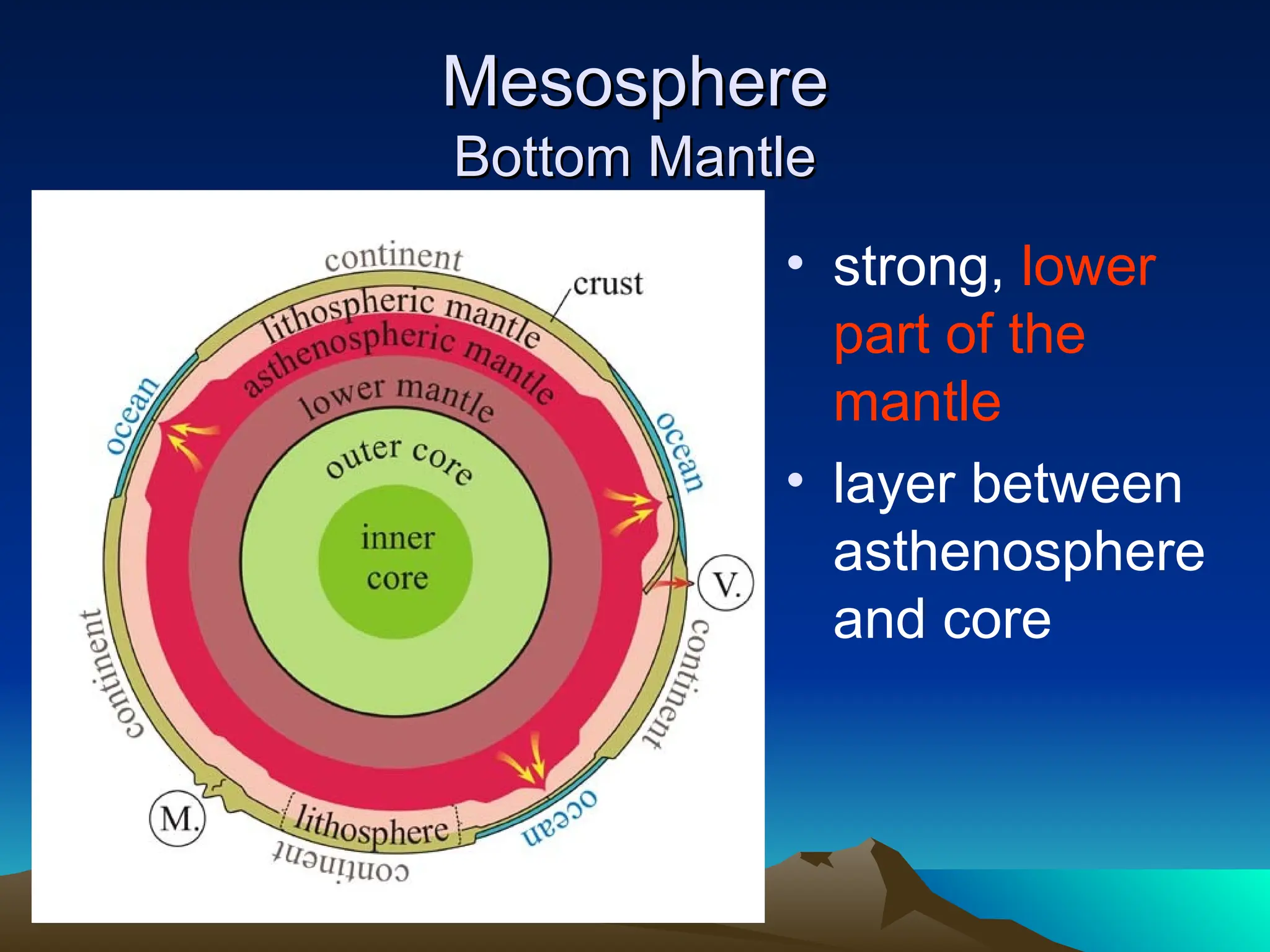 Earth Science - The Layers of the Earth.ppt