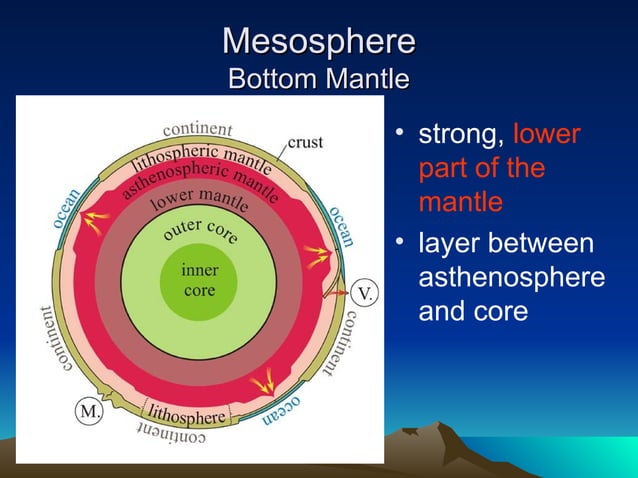 Earth Science - The Layers of the Earth.ppt
