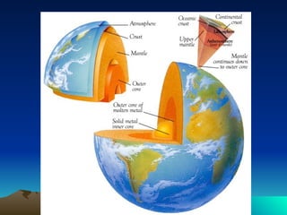 Earth Science - The Layers of the Earth.ppt