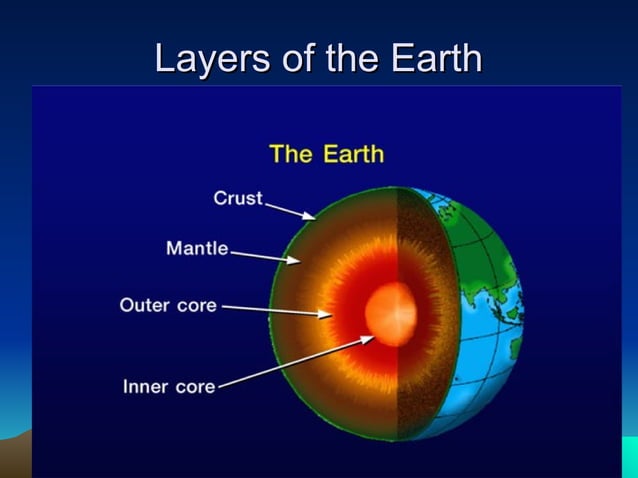 Earth Science - The Layers of the Earth.ppt