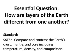 Layers of the Earth for grade six pupils.pptx