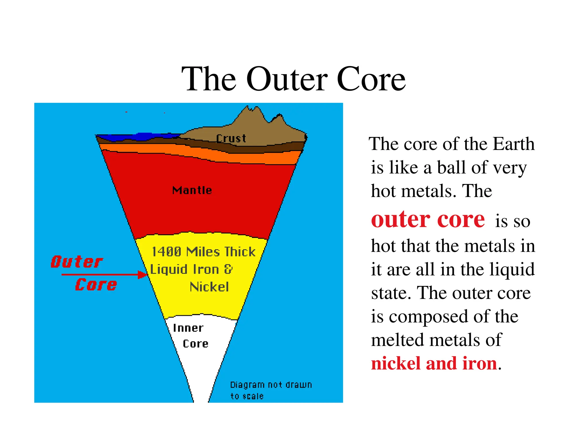 Layers of the Earth.ppt.................. | PPT