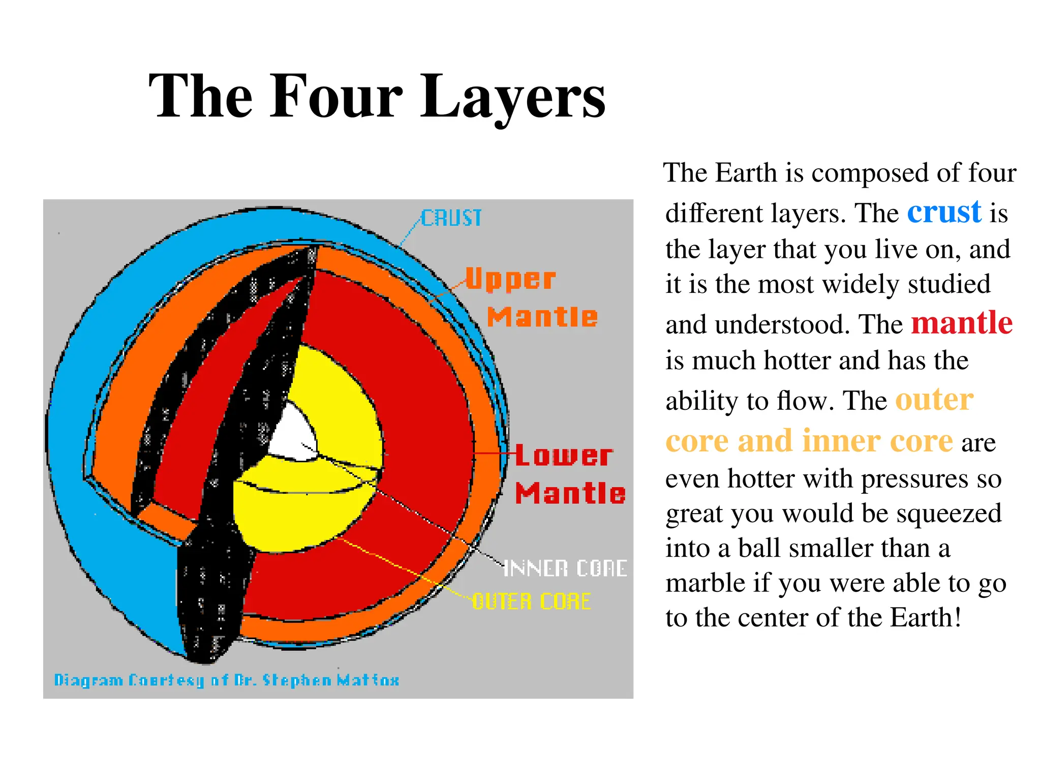 Layers of the Earth crust and Lithosphere.ppt