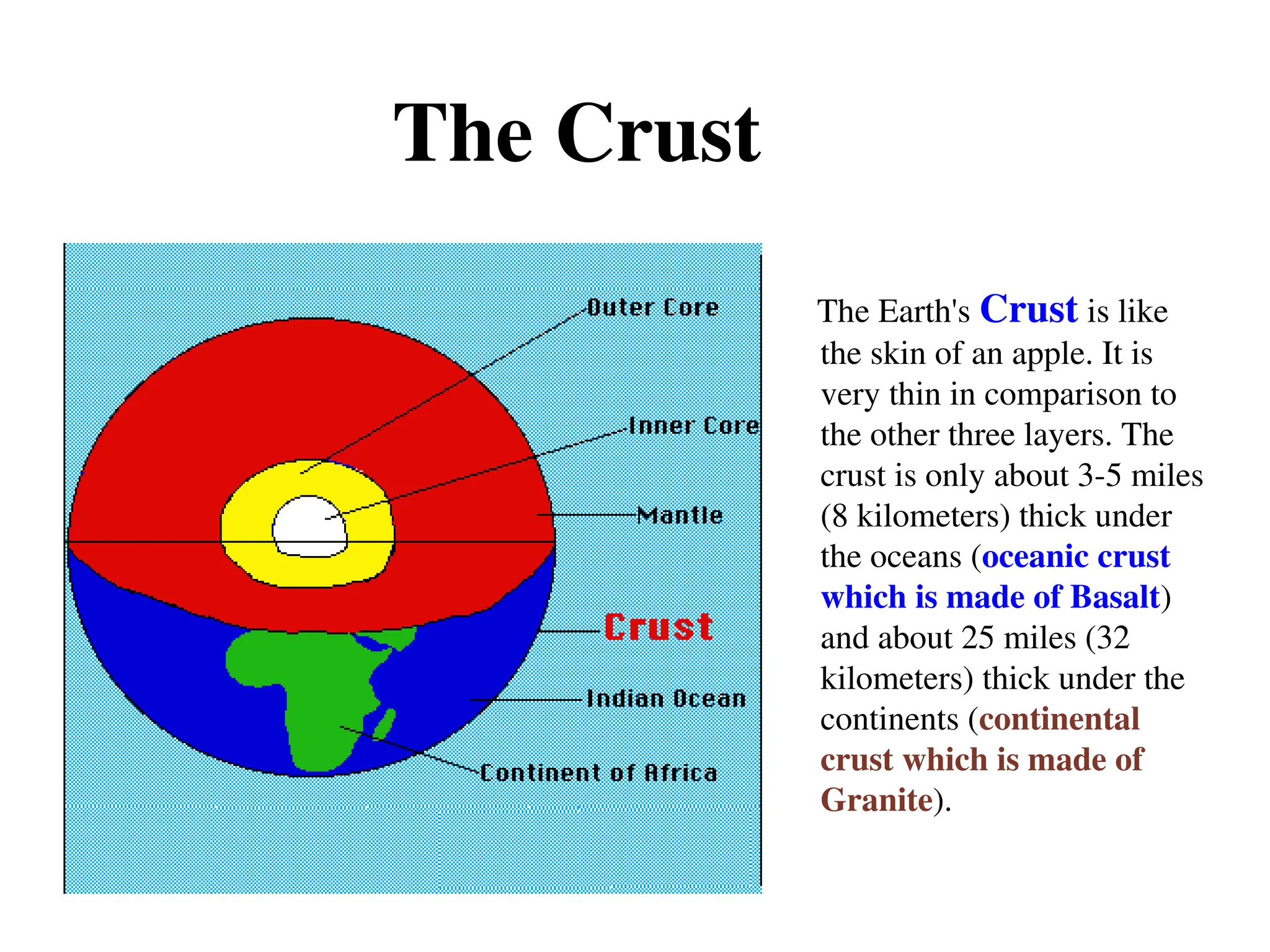 Layers of the Earth crust and Lithosphere.ppt