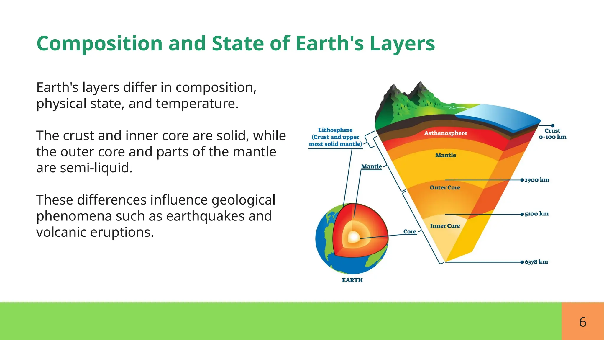 The Layers Of The Earth and its water.pptx