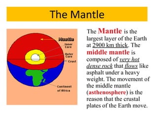 Layers of the Earth and its Composition.pptx