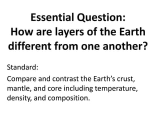 Layers of the Earth and its Composition.pptx