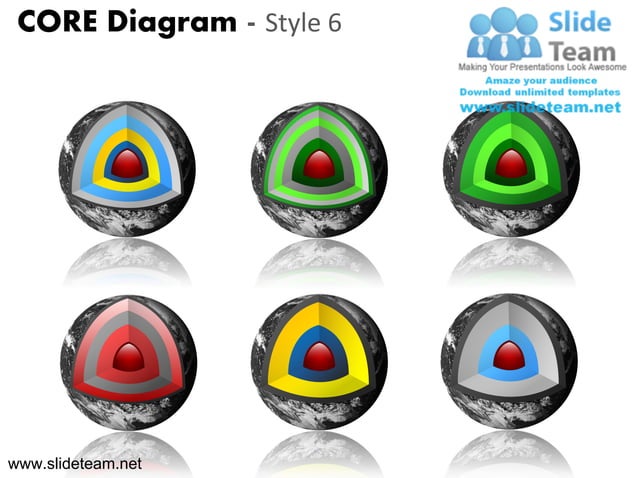 Layers of the earth core diagram design 6 powerpoint ppt templates ...